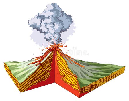 Volcano Cross Section Stock Illustrations – 560 Volcano Cross Section ...