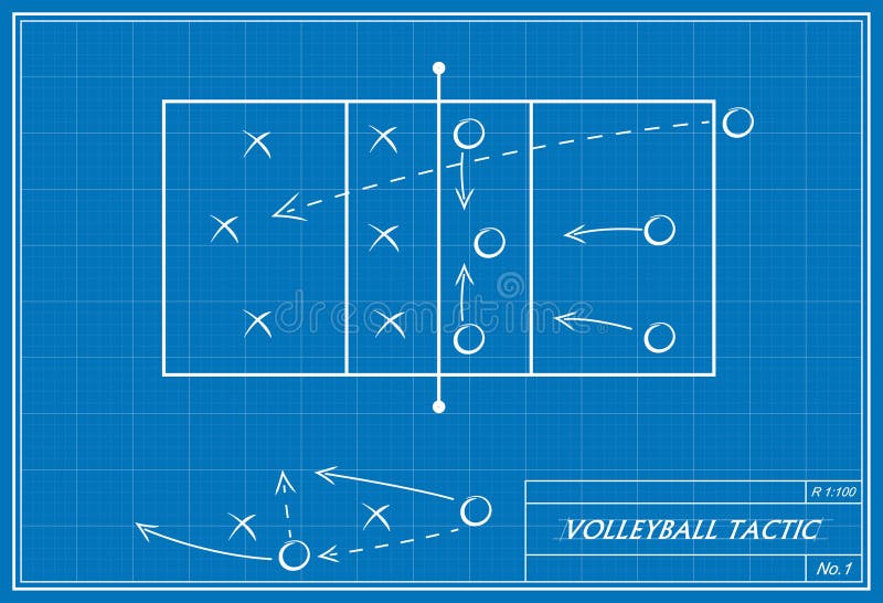 Volleyball Tactic on Blueprint Stock Illustration - Illustration of ...