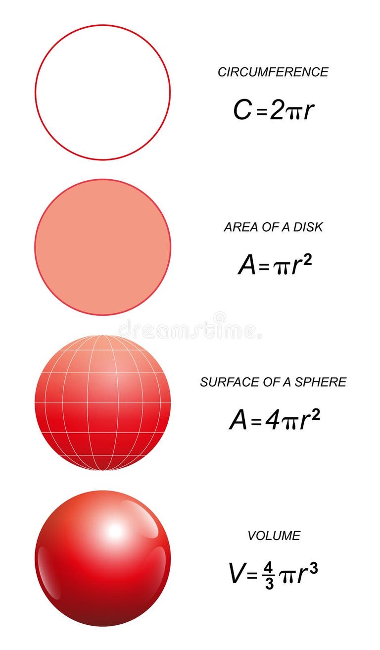 Volume Formulas Stock Illustrations – 141 Volume Formulas Stock ...