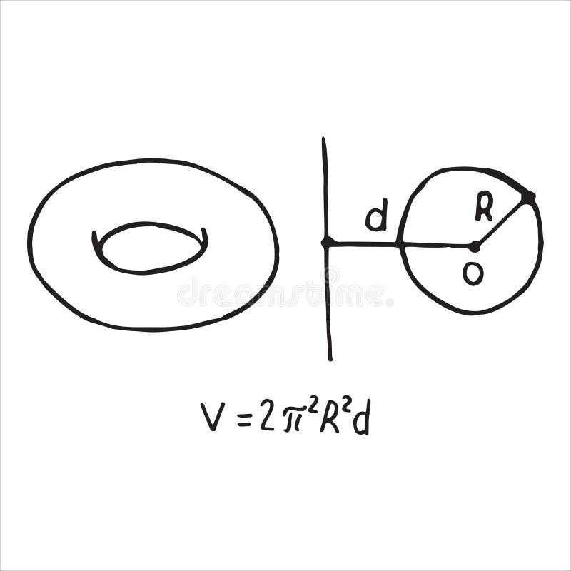 Volume of the torus stock vector. Illustration of perpendicular - 136392370