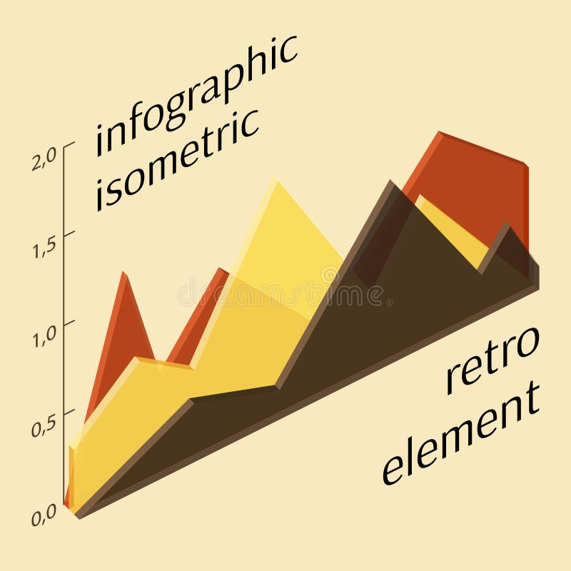 Slope Graph Stock Illustrations – 249 Slope Graph Stock Illustrations ...