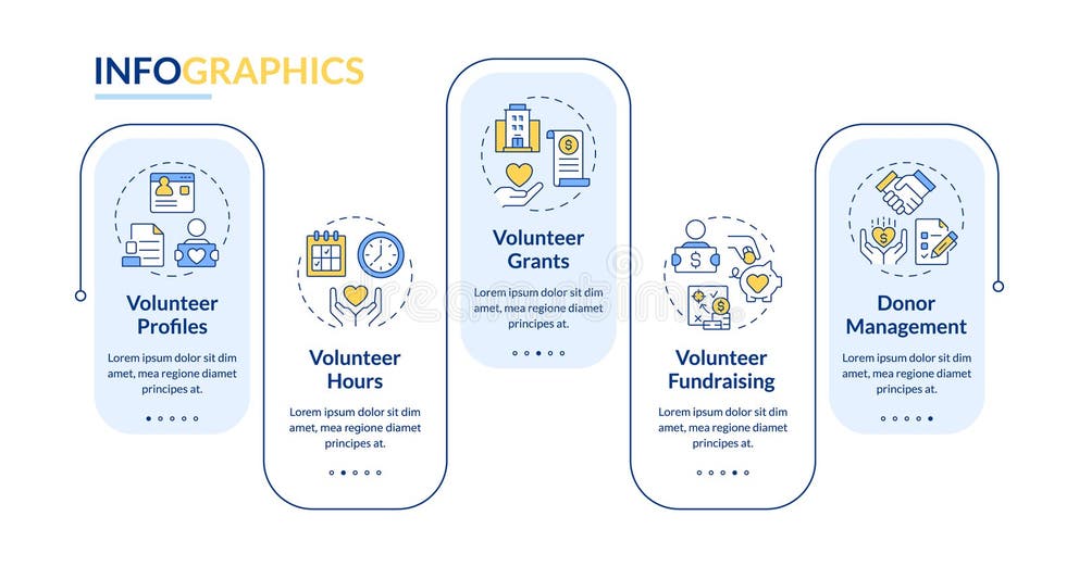 Volunteer Activity Tracking Rectangle Infographic Vector Stock Vector ...