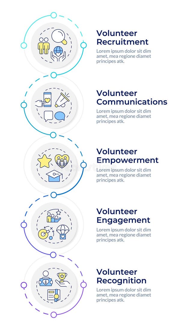 Volunteer Management Components Infographic Vertical Sequence Stock ...