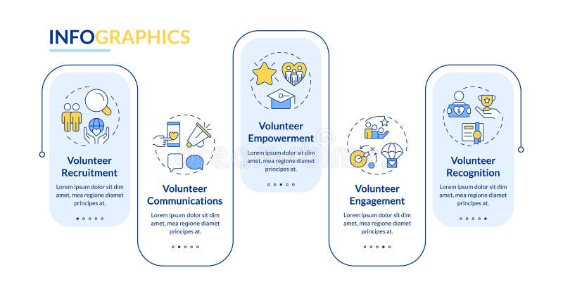 Volunteer Management Components Rectangle Infographic Vector Stock ...