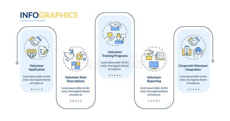 Volunteer Program Administration Rectangle Infographic Vector Stock ...