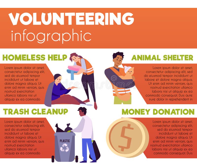 Volunteering Infographic, Space for Text, Flat Vector Illustration ...