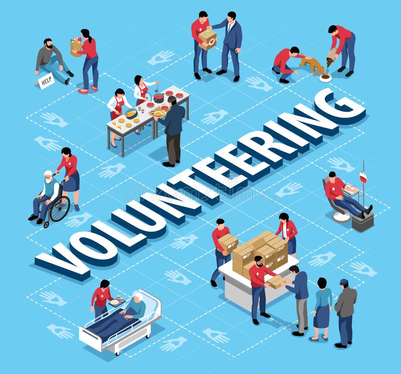 Volunteering Stock Illustrations – 16,880 Volunteering Stock ...