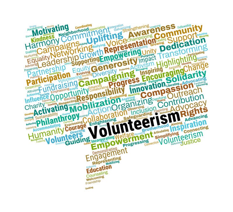 Volunteerism Word Cloud stock illustration. Illustration of terms ...
