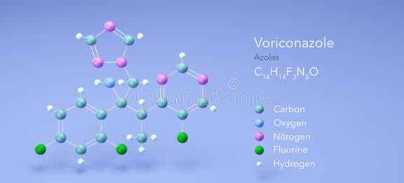 Voriconazole Molecule, Molecular Structures, Azoles, 3d Model ...