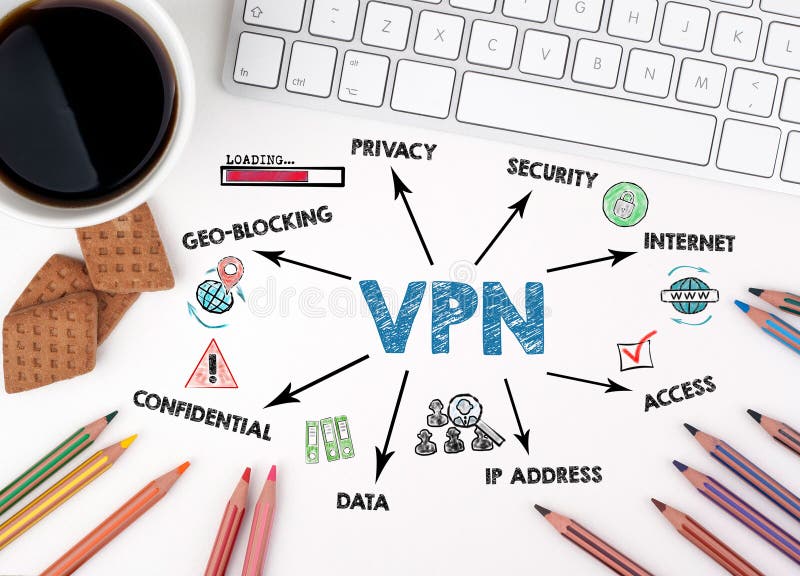 VPN Concept. Chart with Keywords and Icons Stock Image - Image of sign ...