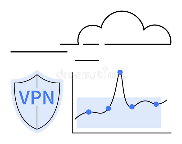 VPN Security and Cloud Data Analysis Represented through Visual ...