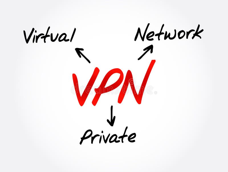 Acronym Vpn Stock Illustrations – 162 Acronym Vpn Stock Illustrations ...