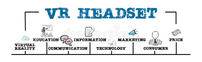 VR Headset Concept. Illustration with Keywords and Icons Stock ...