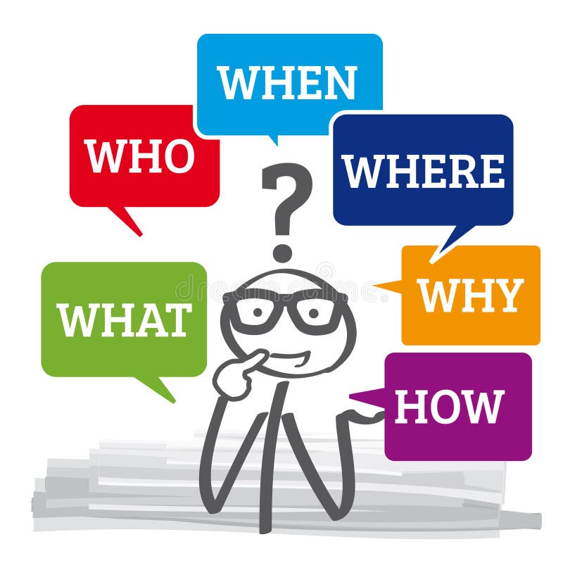Vragen - Wie, Waarom, Hoe, Wat, Waar, Wanneer Stock Illustratie ... Vragen - Wie, Waarom, Hoe, Wat, Waar, Wanneer Stock Illustratie ...