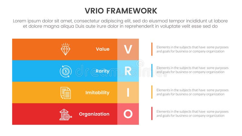 Vrio Business Analysis Framework Infographic 4 Point Stage Template ...