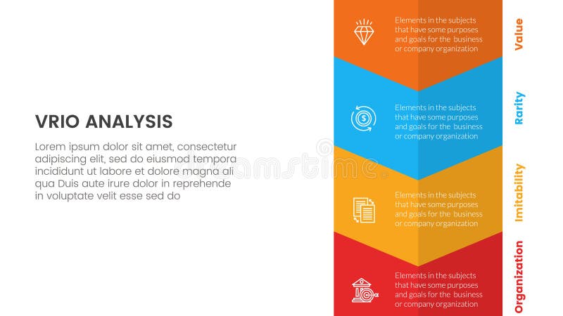 Vrio Business Analysis Framework Infographic 4 Point Stage Template ...