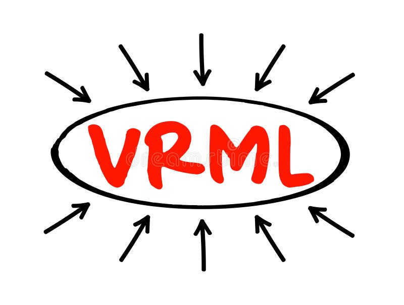 VRML - Virtual Reality Markup Language Acronym Text with Arrows ...