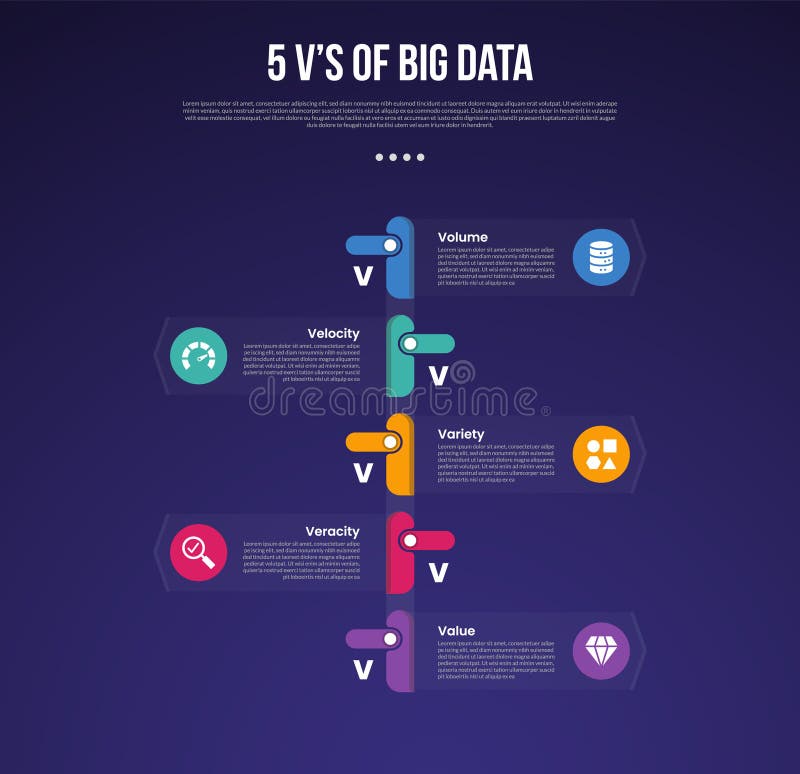 Steps Timeline Infographic Transparent Stock Illustrations – 333 Steps ...