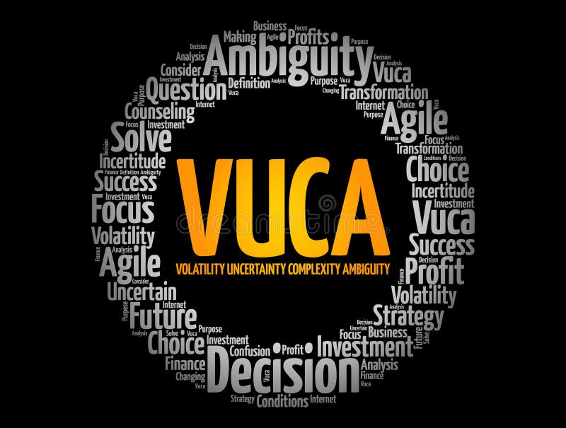 VUCA Acronym Word Cloud, Business Concept Stock Illustration ...