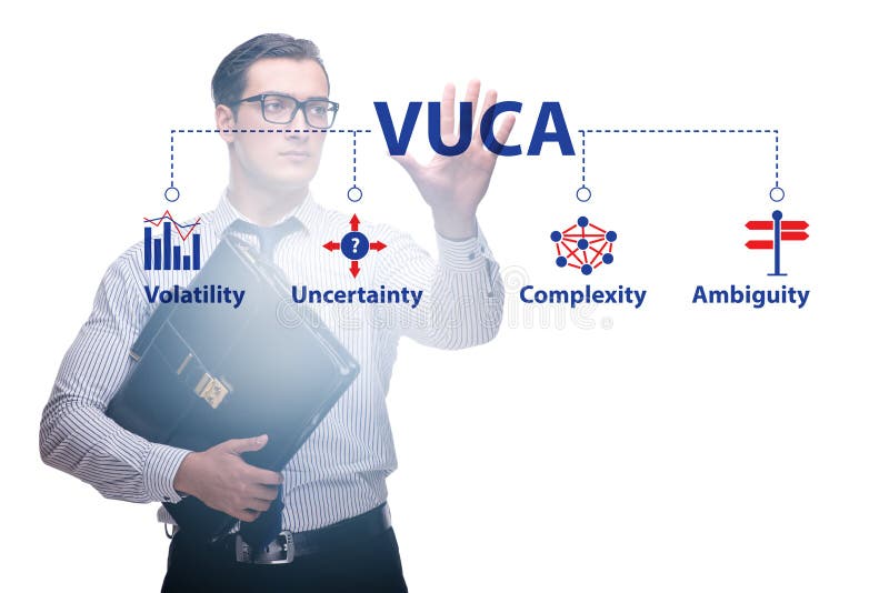 VUCA Concept - Volatility,uncertainty, Complexity, Ambiguity Stock ...