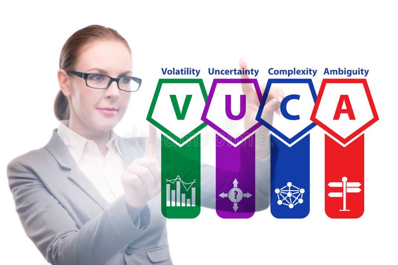 VUCA Concept - Volatility,uncertainty, Complexity, Ambiguity Stock ...