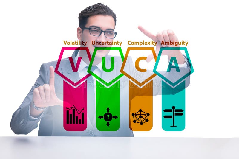 VUCA Concept - Volatility,uncertainty, Complexity, Ambiguity Stock ...