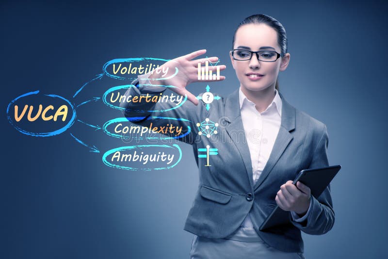 Change Vuca World Stock Photos - Free & Royalty-Free Stock Photos from ...