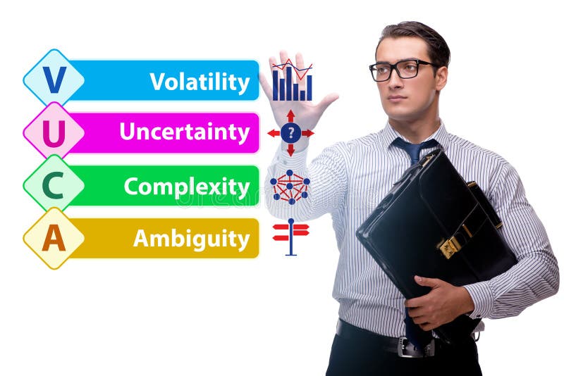 VUCA Concept - Volatility,uncertainty, Complexity, Ambiguity Stock ...