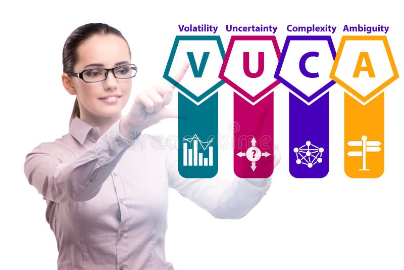 Change Vuca World Stock Photos - Free & Royalty-Free Stock Photos from ...