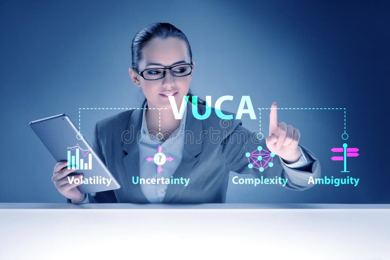 VUCA Concept - Volatility,uncertainty, Complexity, Ambiguity Stock ...