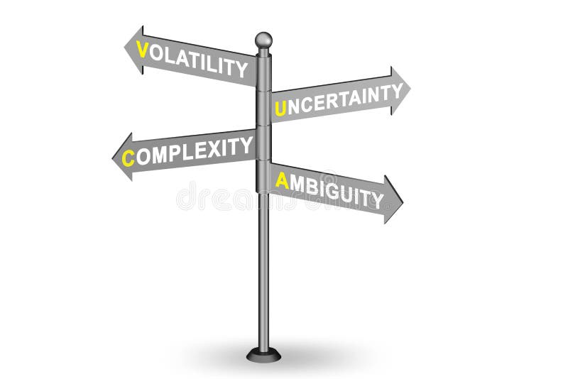 VUCA Concept - Volatility,uncertainty, Complexity, Ambiguity Stock ...