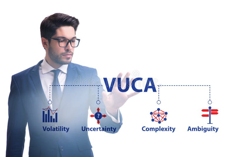 VUCA Concept - Volatility,uncertainty, Complexity, Ambiguity Stock ...
