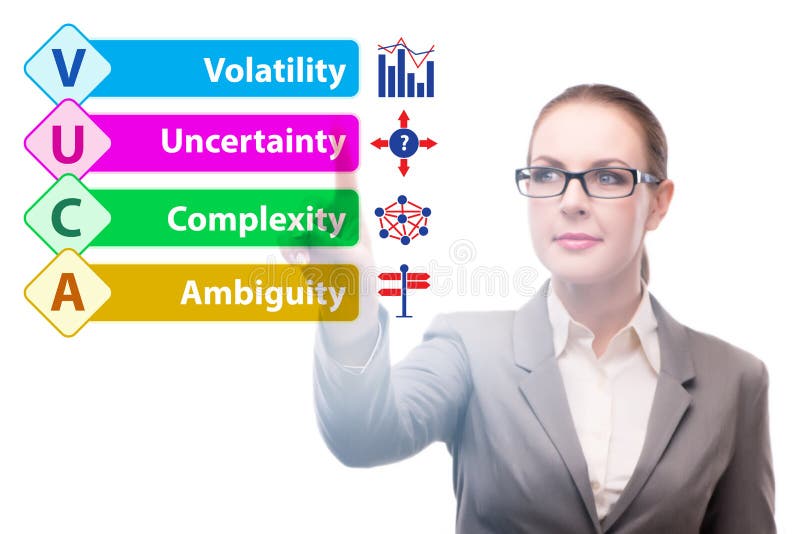 VUCA Concept - Volatility,uncertainty, Complexity, Ambiguity Stock ...