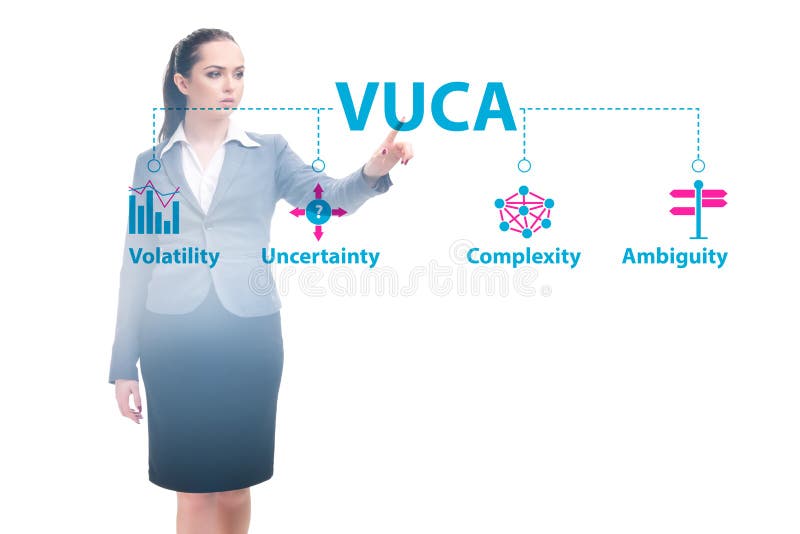 VUCA Concept - Volatility,uncertainty, Complexity, Ambiguity Stock ...
