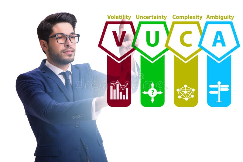 VUCA Concept - Volatility,uncertainty, Complexity, Ambiguity Stock ...