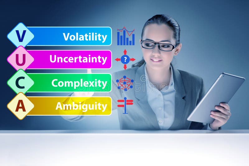 VUCA Concept - Volatility,uncertainty, Complexity, Ambiguity Stock ... VUCA Concept - Volatility,uncertainty, Complexity, Ambiguity Stock ...