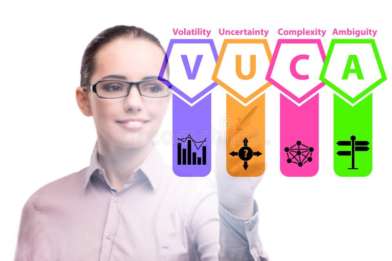 VUCA Concept - Volatility,uncertainty, Complexity, Ambiguity Stock ...