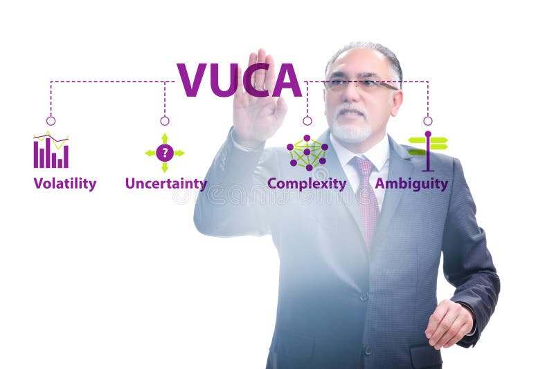 VUCA Concept - Volatility,uncertainty, Complexity, Ambiguity Stock ...