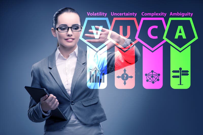 VUCA Concept - Volatility,uncertainty, Complexity, Ambiguity Stock ...