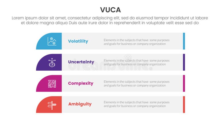 Vuca Framework Infographic 4 Point Stage Template with Long Rectangle ...