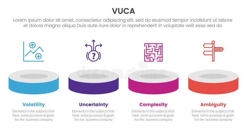 Vuca Framework Infographic 4 Point Stage Template with Funnel Reverse ...