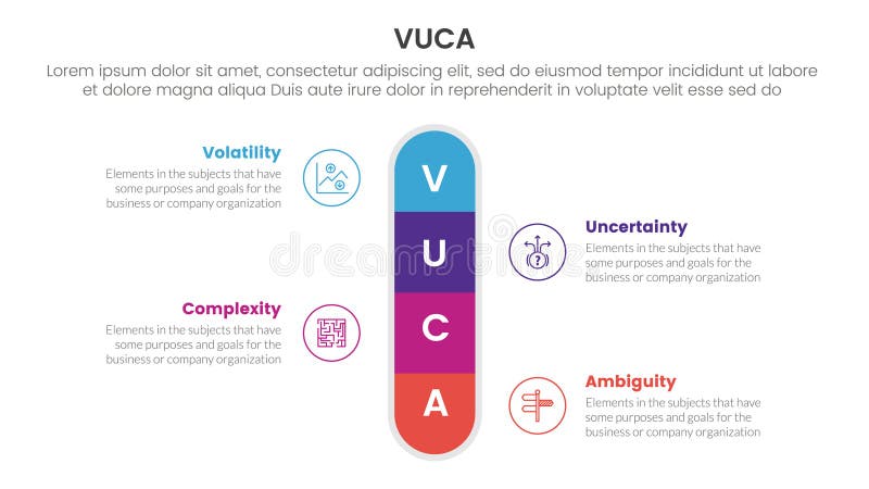 Vuca Framework Infographic 4 Point Stage Template with Round Box ...