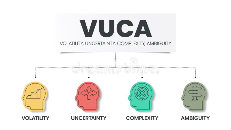 Predictability Illustration Stock Illustrations – 83 Predictability ...