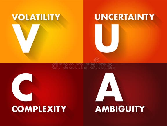 VUCA Volatility, Uncertainty, Complexity, Ambiguity - Conflates Four ...