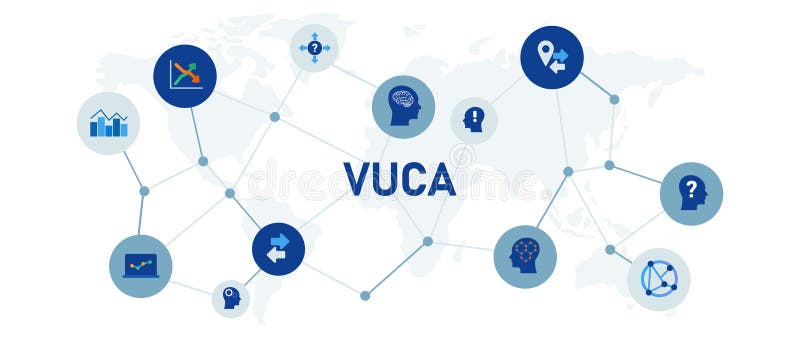 Vuca Volatility Uncertainty Complexity and Ambiguity Situation ...