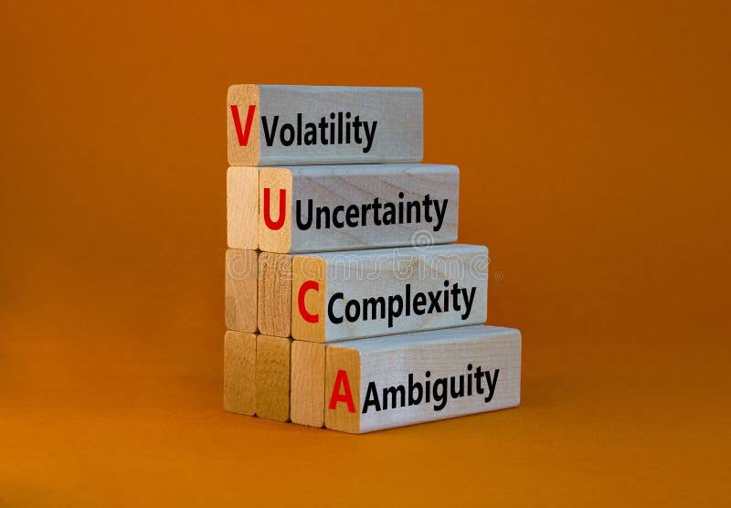 VUCA Volatility Uncertainty Complexity Ambiguity Symbol. Concept Words ...