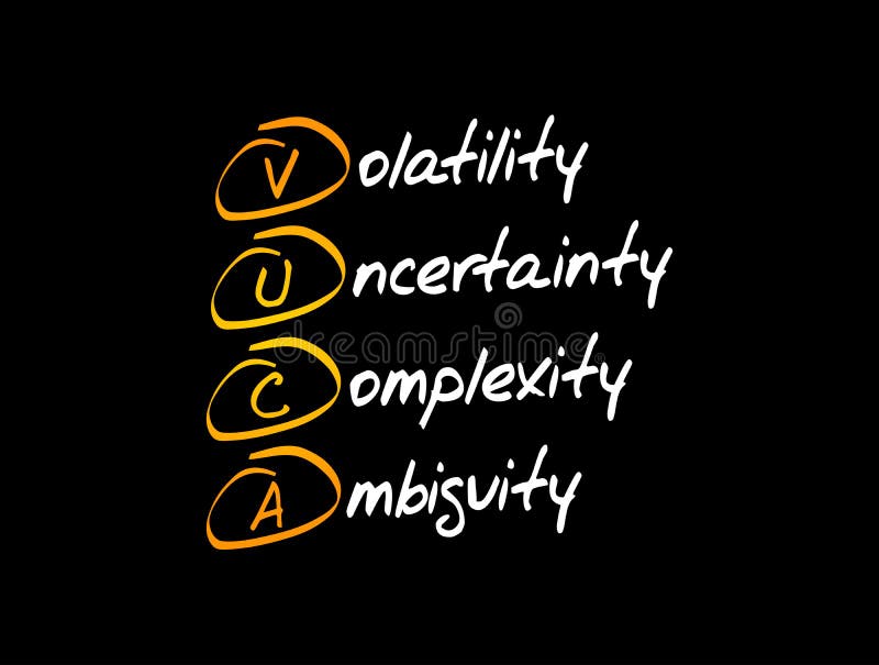 VUCA - Volatility, Uncertainty, Complexity and Ambiguity Concept To ...