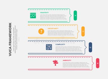 Vuca World Model Infographic Outline Style with 4 Point Template with ...