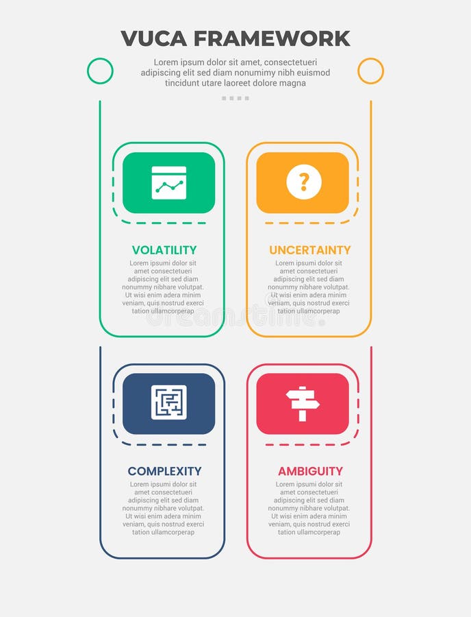 Vuca World Model Infographic Outline Style with 4 Point Template with ...