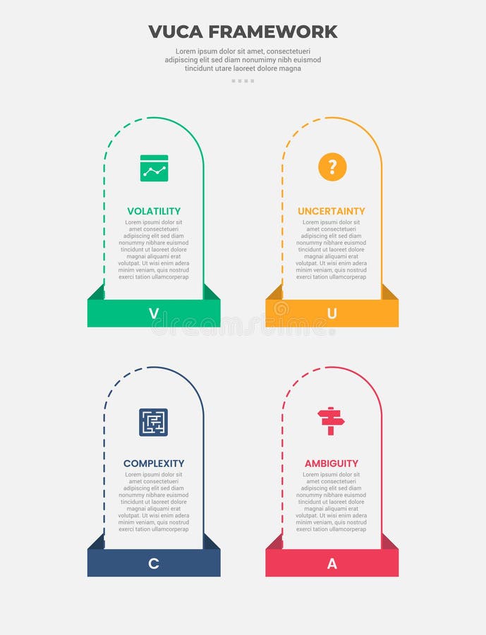 Vuca World Model Infographic Outline Style with 4 Point Template with ...